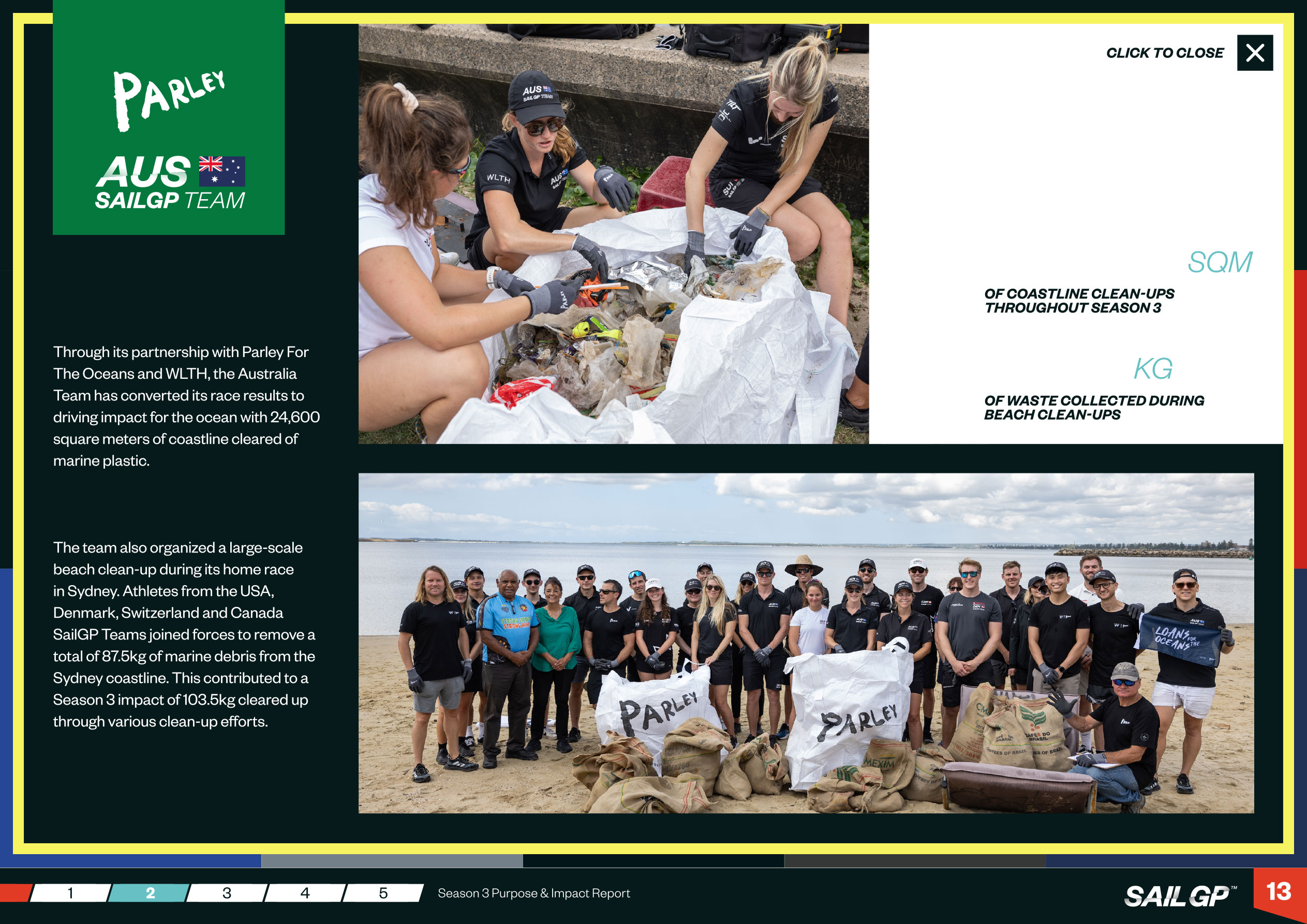 Purpose & Impact Report Season 3