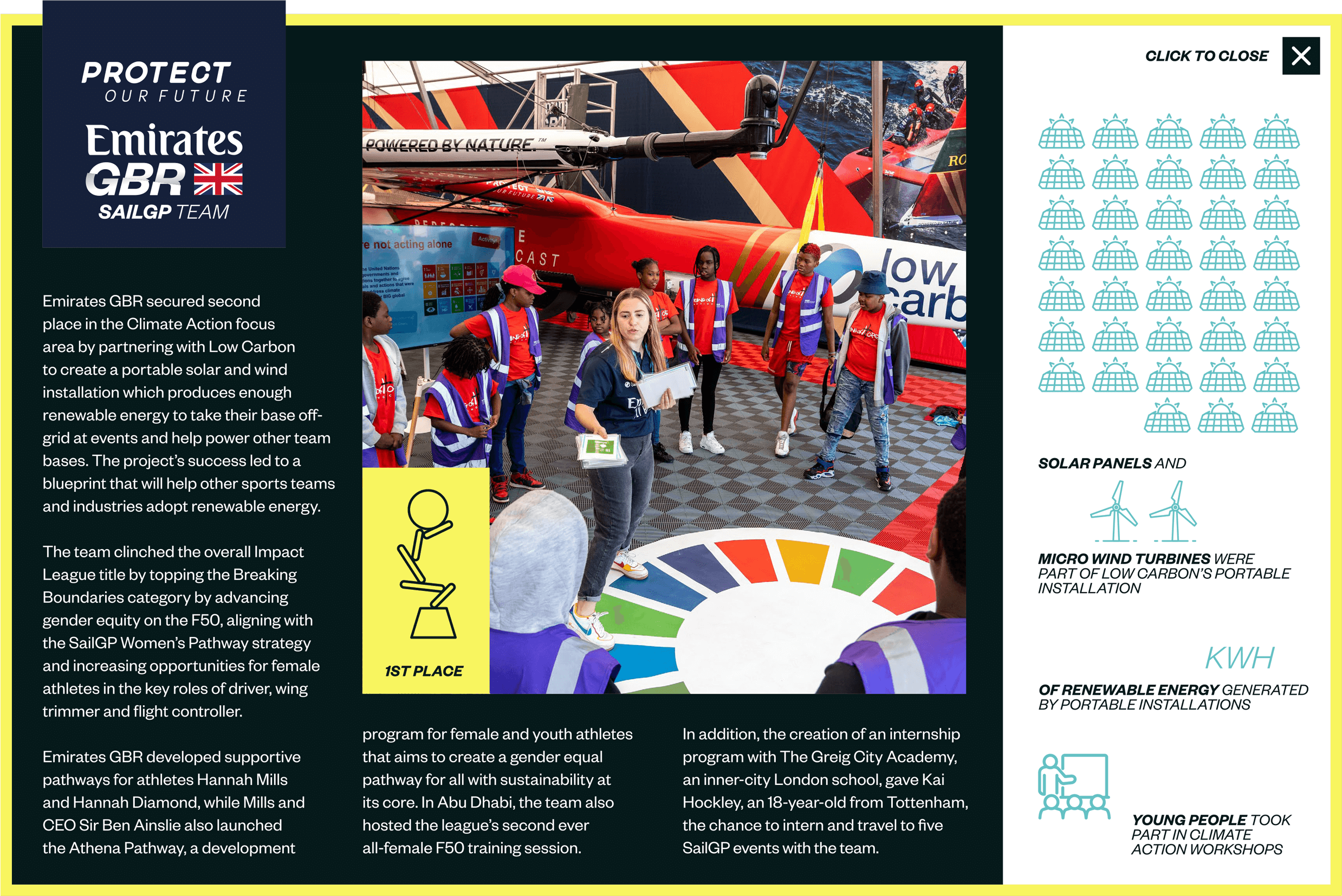 Purpose & Impact Report Season 4