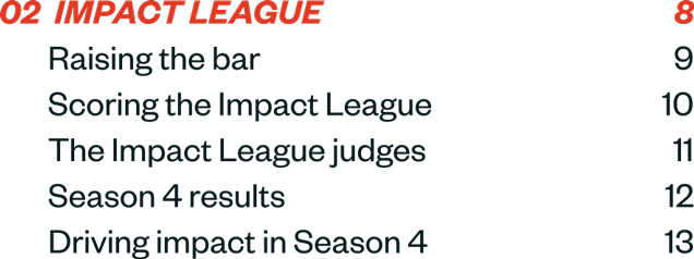 Purpose & Impact Report Season 4